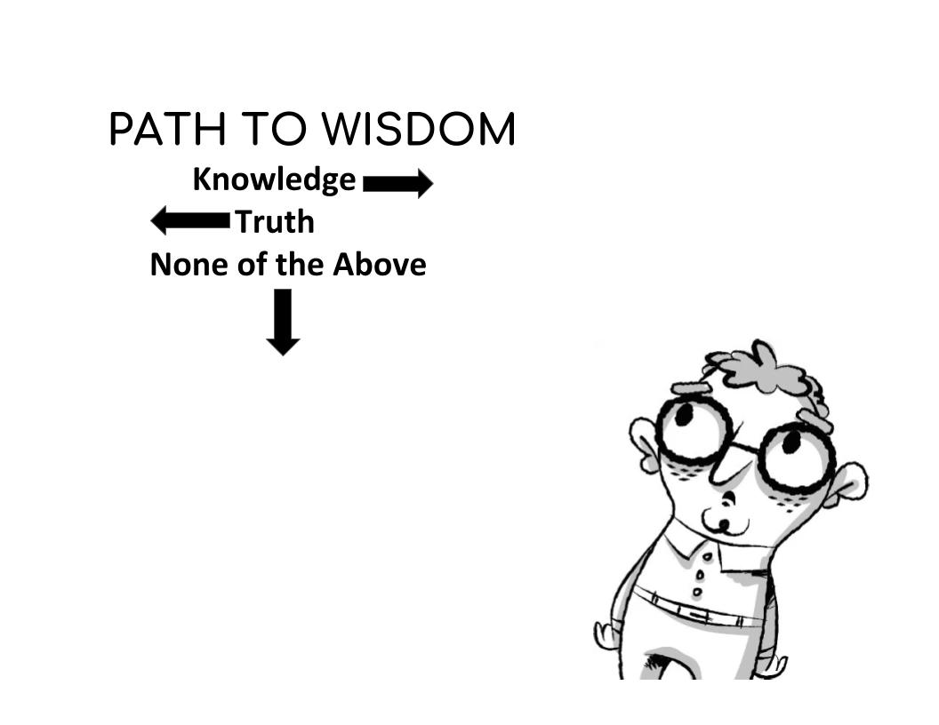 F.A.Q. – Ron Bates